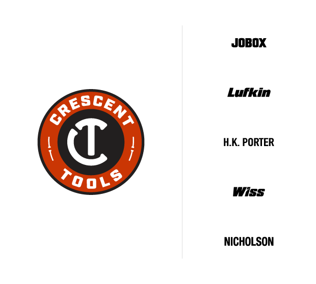 About Us | Crescent Professional Hand Tools